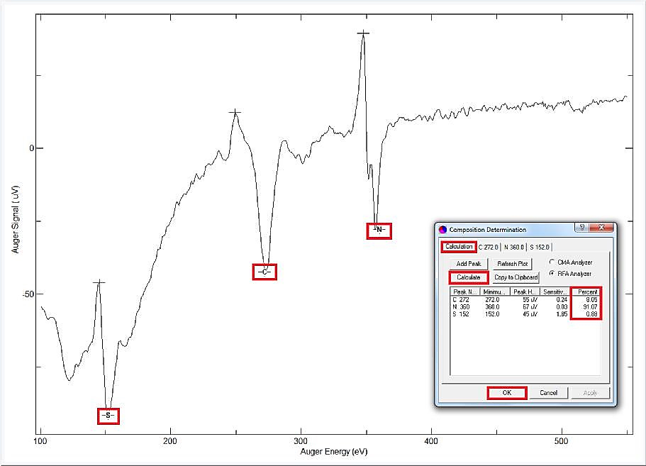 LEED 600 MCP - Scienta Omicron